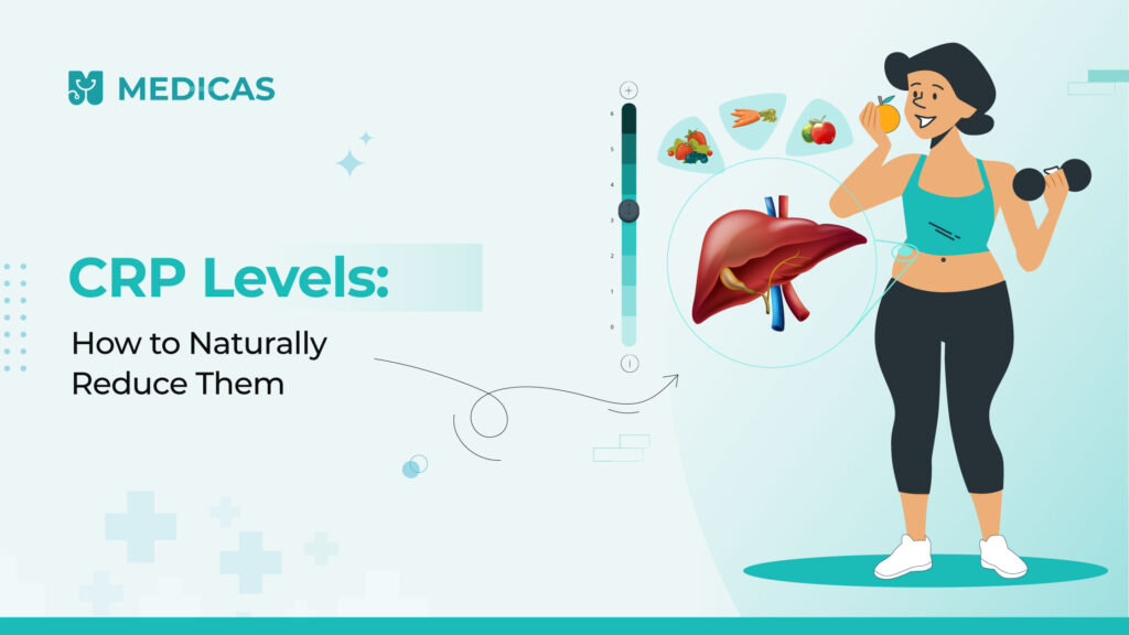 PT INR Normal Range: Understanding Prothrombin Time & INR